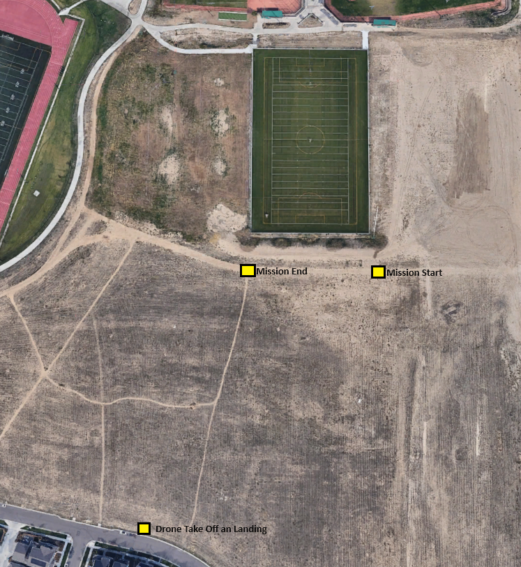 ROCK Pilot App FAQs and Tips