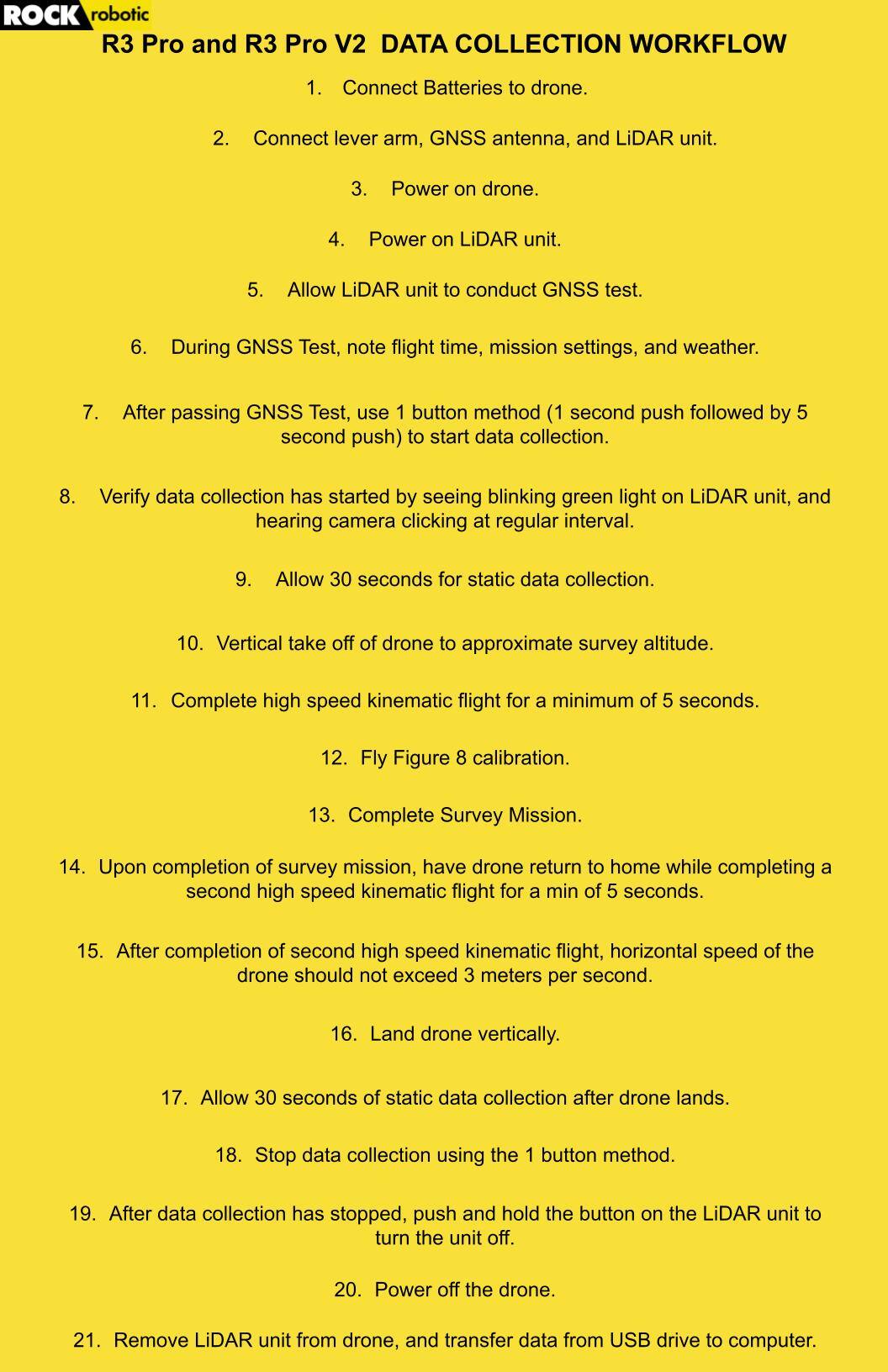 Data Collection Workflow Printouts for R3 Pro V2 and R3 Pro LiDAR Units