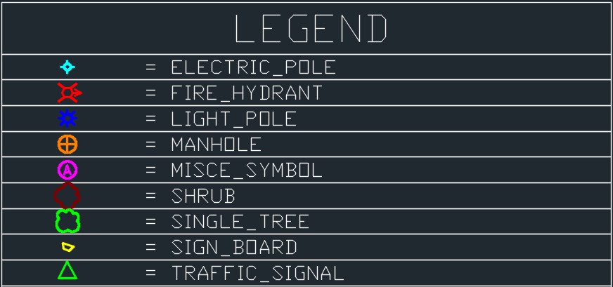 Custom Planimetric Symbols